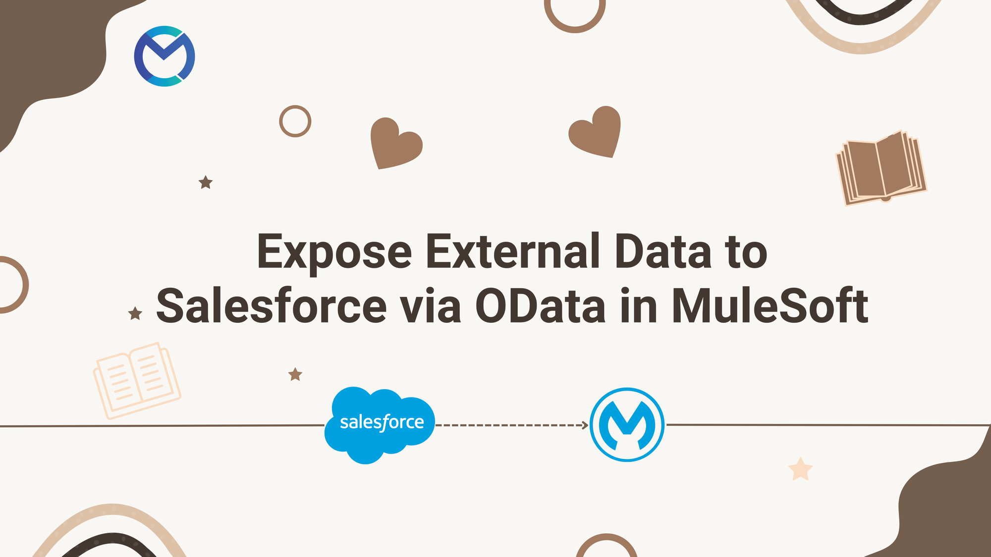 Expose External Data To Salesforce Via Odata In Mulesoft 8980
